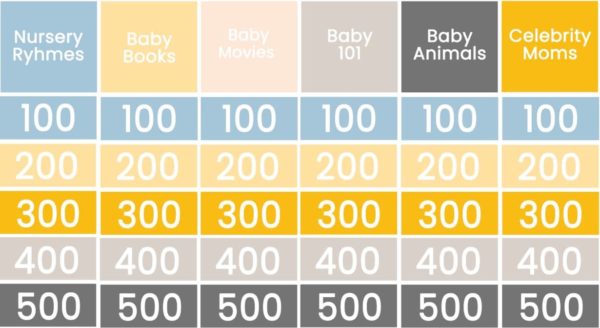 Baby Jeopardy With Answer Key - FREE interactive version!
